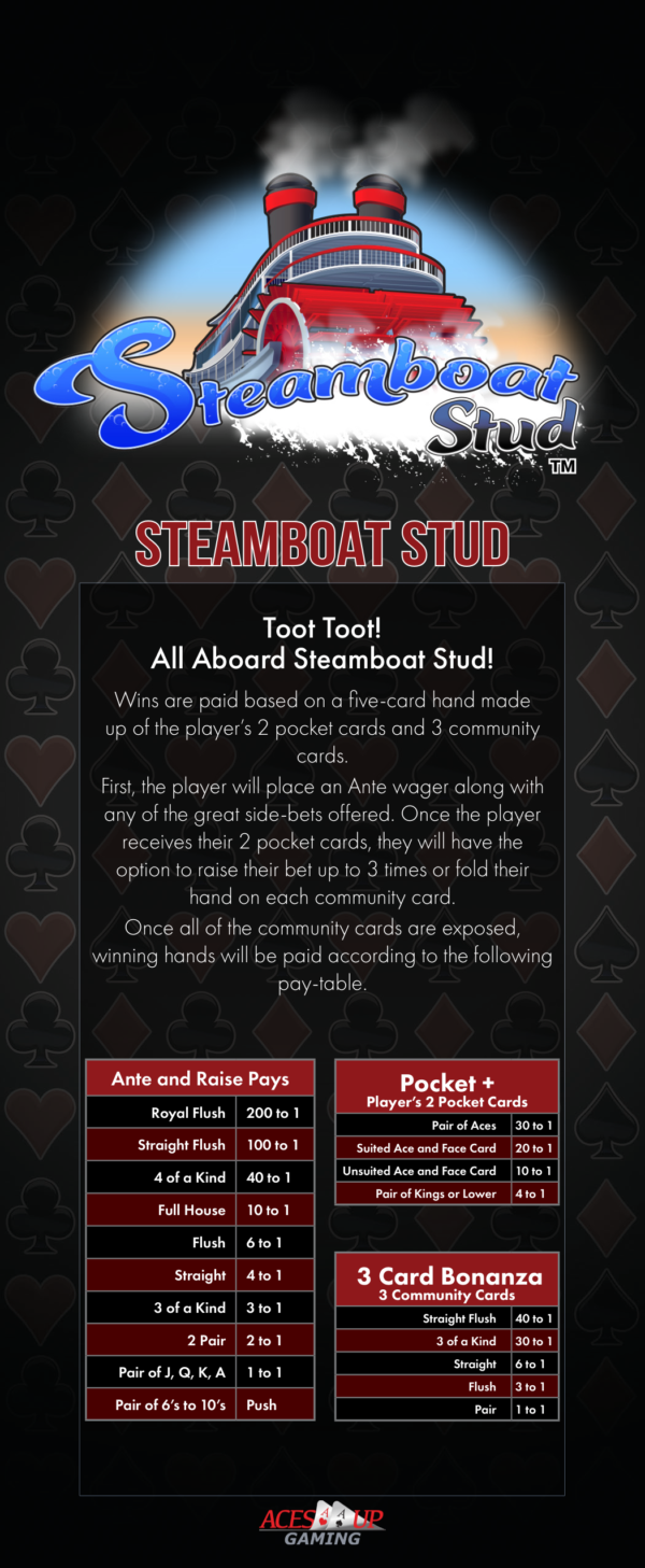 Steamboat Stud – Aces Up Gaming